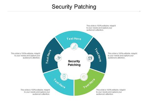 Top 10 Patching Governance Powerpoint Presentation Templates In 2025