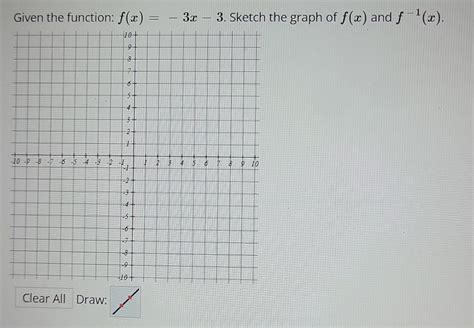 solved given the function f x −3x−3 sketch the graph of