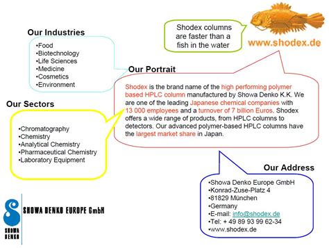 Shodex Hplc Säulen Try It Out 2011 Wiley Analytical Science