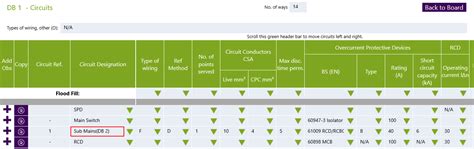 Support Eicr Software Pro Certs Software