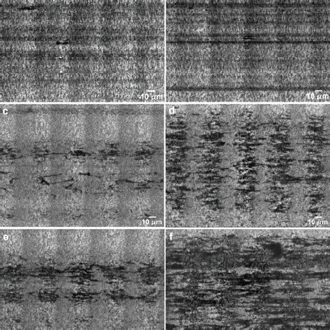 Variation Of The Friction Coefficient With The Number Of Cycles Download Scientific Diagram