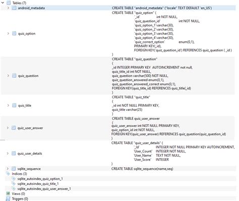 Androiddatabasesqlitesqliteexception No Such Table Code 1