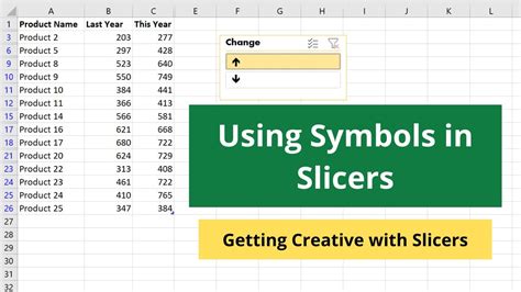 using symbols in your excel slicers youtube