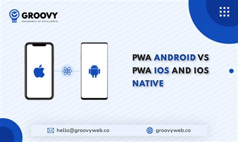 Do Pwa Work On Ios Or Apple Devices Groovy Web Blog