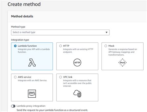 Maximizing API Security And Scalability With Amazon Cognito And AWS Lambda
