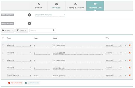 How To Set Up Multiple Github Pages Websites With Custom Domains