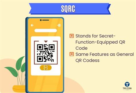 What Is A QR Code Unlocking The Mystery Behind QR Codes