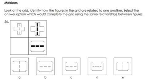11 Plus Non Verbal Reasoning Guide Keystone Tutors