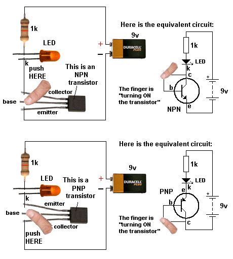 Fpga Projects In Verilog Vhdl