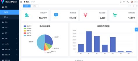 强烈推荐 25个 史上最全的前端开源中后台管理系统合集 知乎