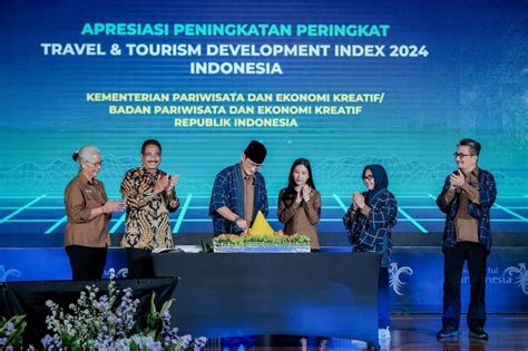Peringkat Indonesia Pada Ttdi 2024 Melesat Berdampak Positif Bagi Investasi Badan Otorita