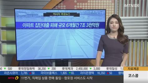 빚내서 주식 신용융자 잔고 다시 7조원 돌파