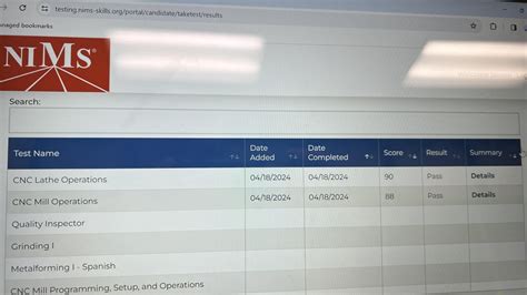 Taking Adult Evening Classes For Intro To Cnc And I Was Really Happy This Evening Rcnc