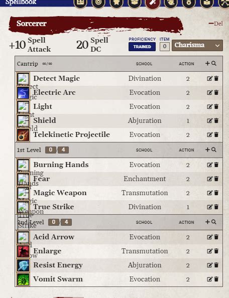 character sheet issue with spells pf2e r foundryvtt