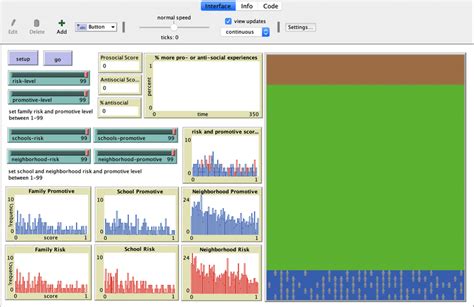 Figure E Graphical User Interface Of The Model At Model Download