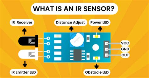 IR Sensor Module Infrared Sensor Complete Guide Vayuyaan
