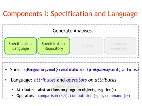 Ppt Generating Analyses For Detecting Faults In Path Segments