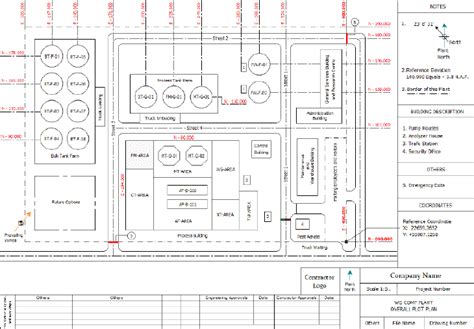 Plot Plans In Digital Era