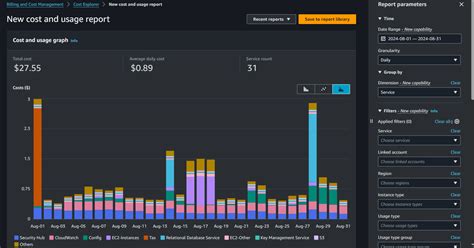 Help Needed Still Being Charged After Disconnecting Services Aws Repost