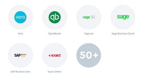 Silverfin Integrations With Xero Sage Quickbooks And More