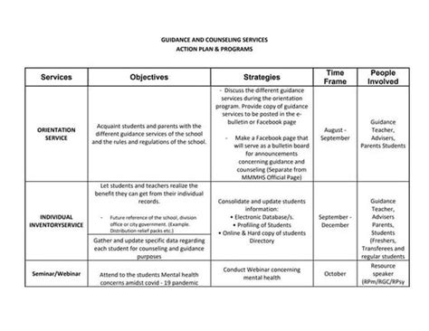 Proposed Guidance Program Pdf Educational Assessment Education