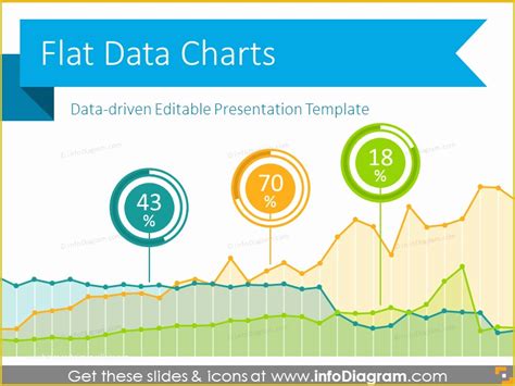 free powerpoint bar chart templates of 20 creative chart templates with