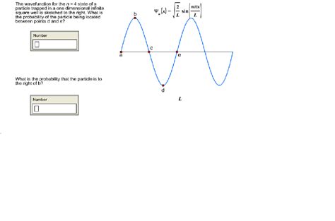 Solved The Wavefunction For The N 4 State Of A Particle