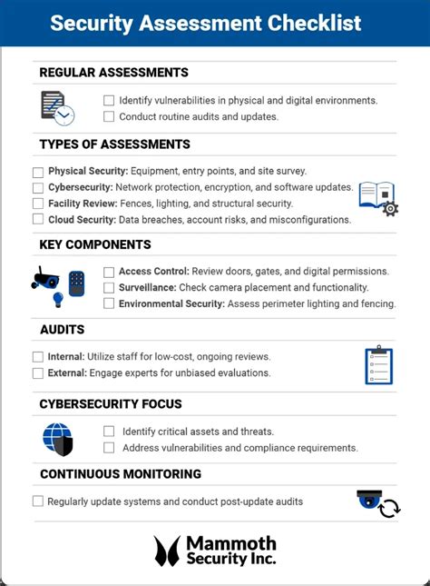Business Security Assessment Checklist Mammoth Security