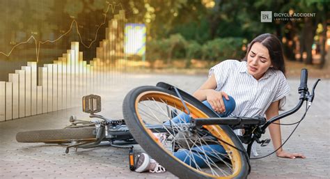 12 Bicycle Accident Death Statistics For The 2025