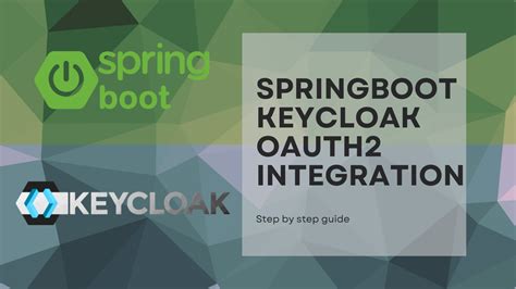 Postgresql In Docker Cli And Portainer Ru Networking And Software