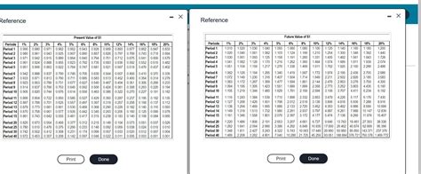 Solved Homework Chapter 12 Homework Part 1 Of 4 Save O