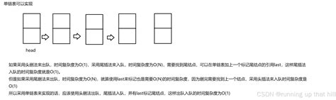 Java中的队列java队列的入队和出队 Csdn博客