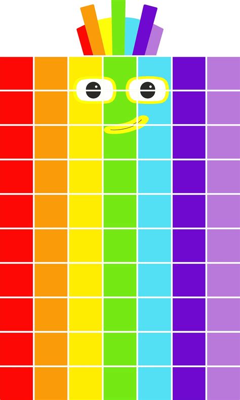 Numberblocks 10 100 Body Stickers Waterproof Scratch And Uv Resistant Peel And Stick Etsy