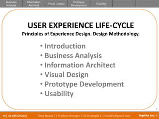 UX LIFE CYCLE PPTX