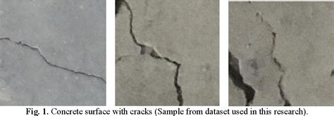 Table 1 From Automatic Crack Detection Using Convolutional Neural Network Semantic Scholar