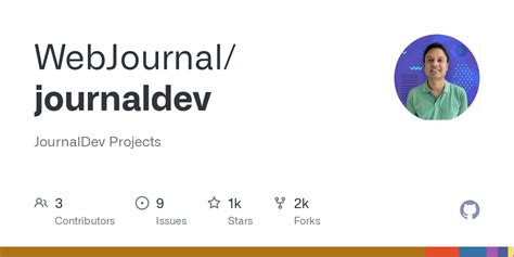 journaldev mainactivity java at master · webjournal journaldev · github