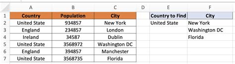 How To Use INDEX And MATCH To Return Multiple Values In Excel Smart Calculations