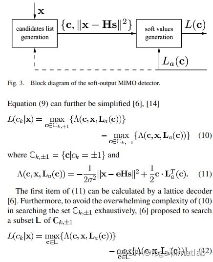 Mimo系统中基于k Best的球形译码算法的matlab仿真 Fpga和matlab 博客园