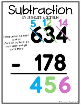 Addition And Subtraction Standard Algorithm Anchor Chart TPT