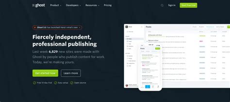 20 Node Js Cms Frameworks That You Can Use Geeky Humans