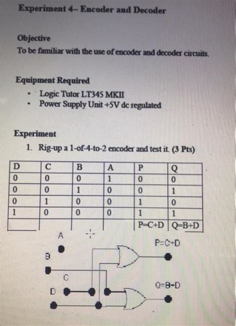 Solved Experiment Encoder And Decoder Objective To Be Chegg Com