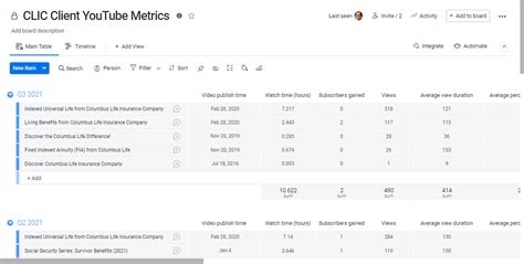 Sum Up Numbers Into A Formula Column If The Name Column Is Exactly The