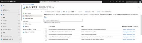 保護されたアクションのための条件付きアクセスが一般提供 Ga されました Japan Azure Identity Support Blog