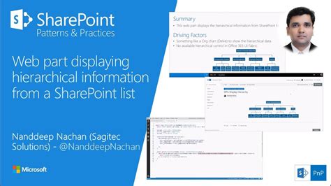 Community Demo Web Part Displaying Hierarchical Information From A