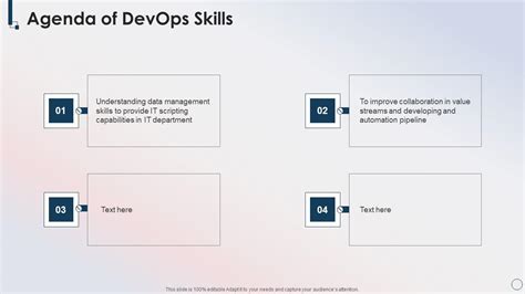 Agenda Of Devops Skills Ppt Slides Infographic Template Ppt Template