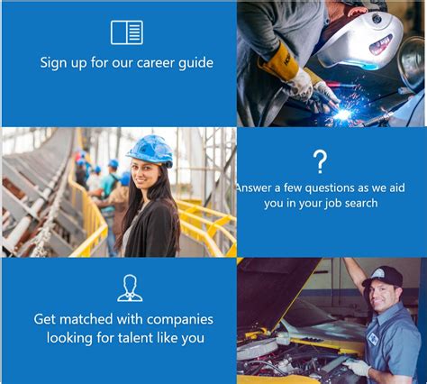 Html Creating A Flexbox Grid With Images That Resizes Properly