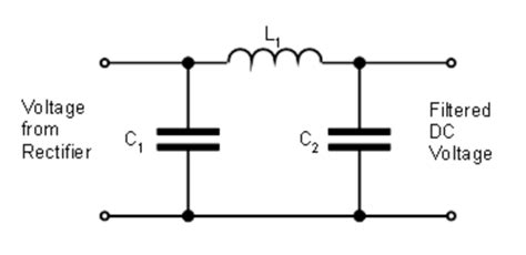 Lc Pi Filter Calculator