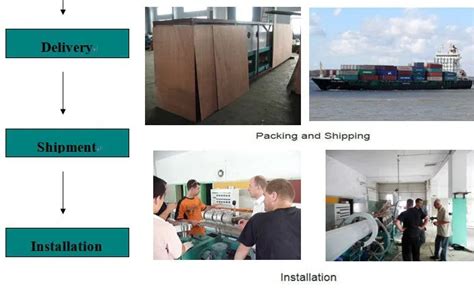 Automatic Sorting Conveyor Tomato Sorting Grading Potato Sorting Machine Buy Automatic Sorting