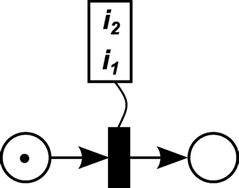 Instructions Arbitrary Sequence Representation Download Scientific