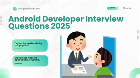 Android Developer Interview Questions 2025